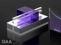 Is the GAA transistor era about to begin?